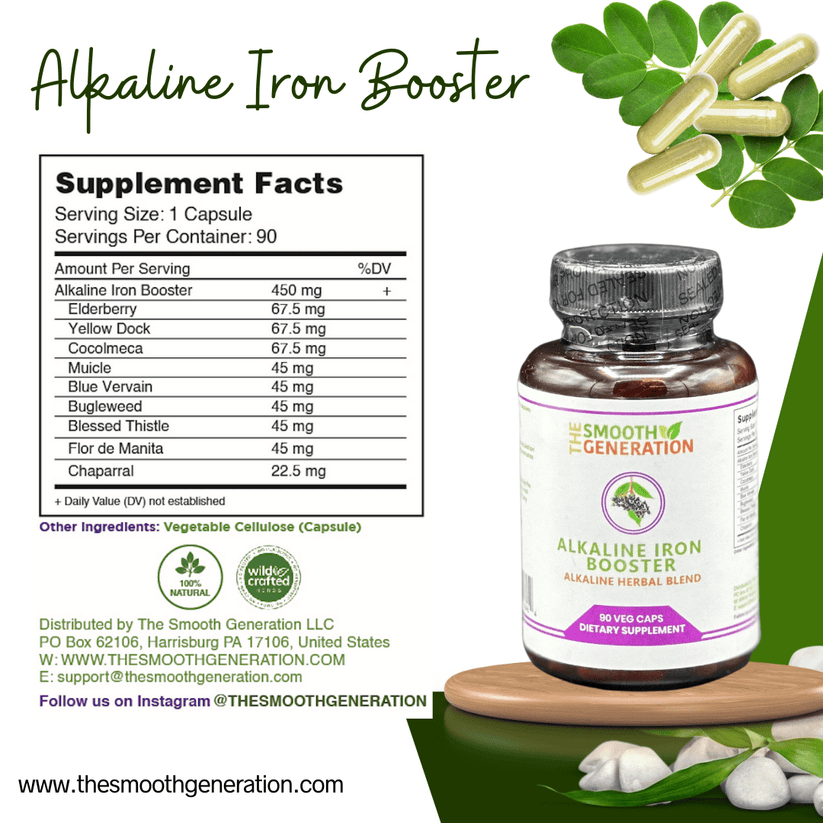 Alkaline Iron Booster Capsules – The Smooth Generation